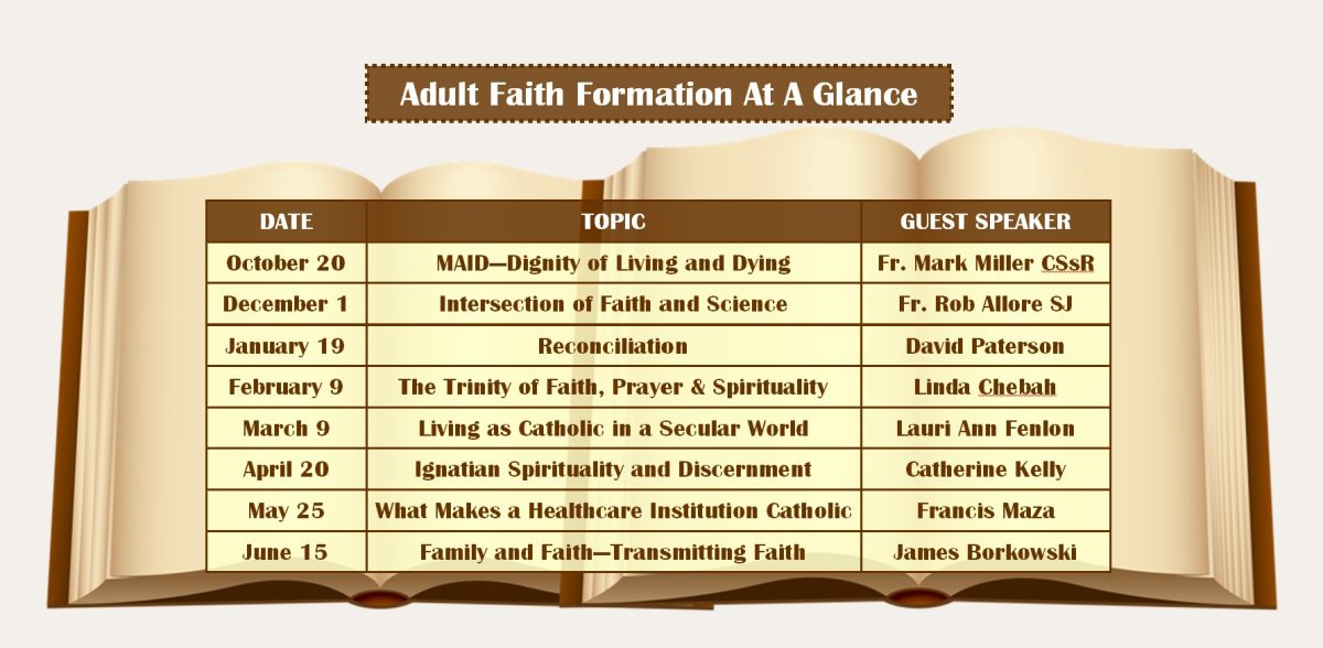 adult faith - OLPH Church